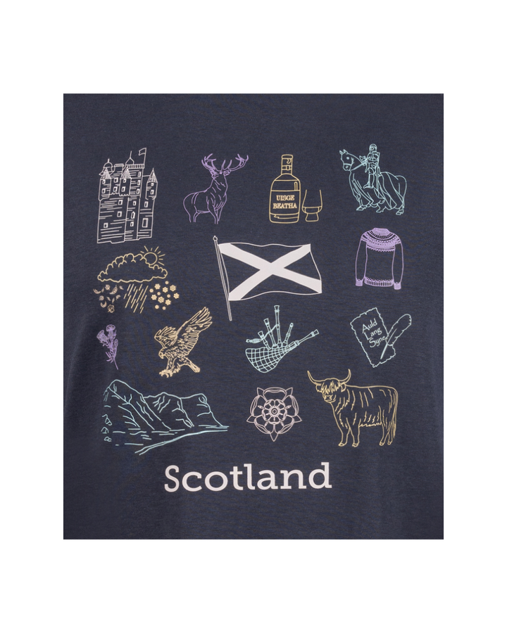 Scotland Icons – National Trust for Scotland